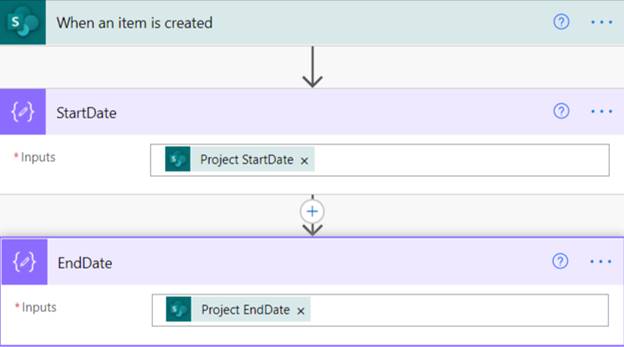 Finding Number Of Working Days Between Two Dates Using Power Automate Flow